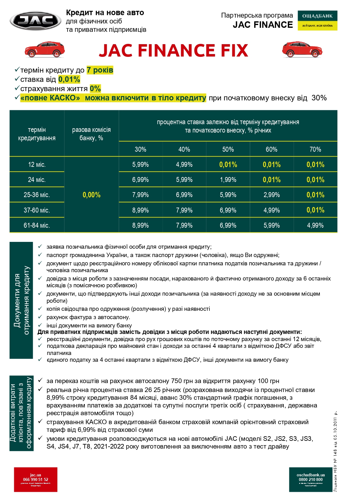 Комерційна техніка | JAC